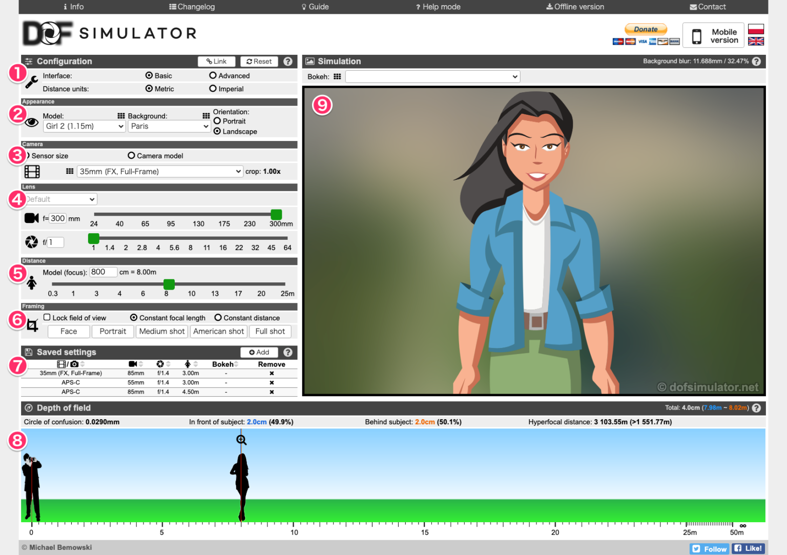 「何mmのレンズを買ったらいい？」と悩んだときに参考にできるシミュレーター「DOF SIMULATOR」 - Photography life